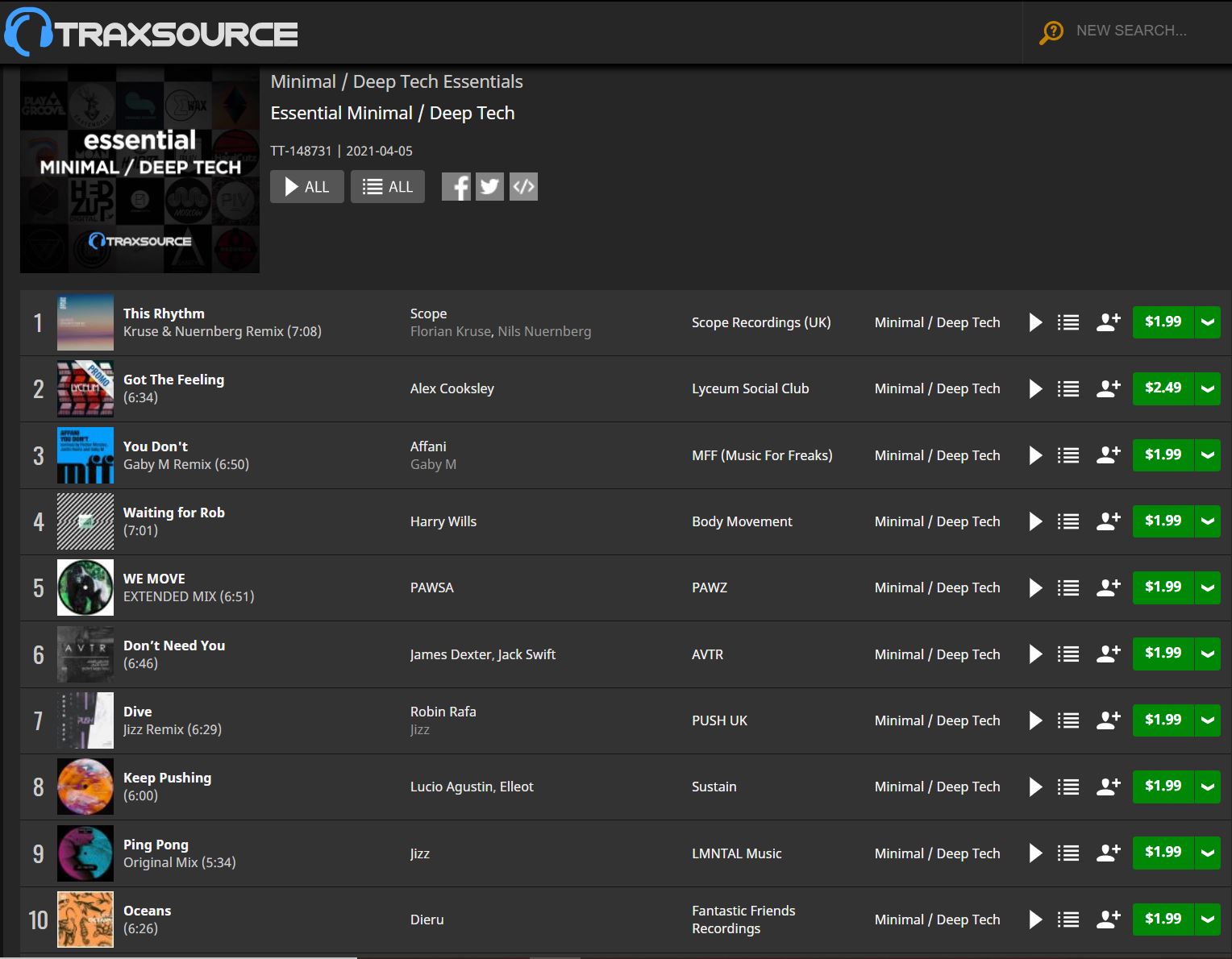 DIERU "OCEANS" TOP 10 TRAXSOURCE MINIMAL/DEEP TECH CHART ...